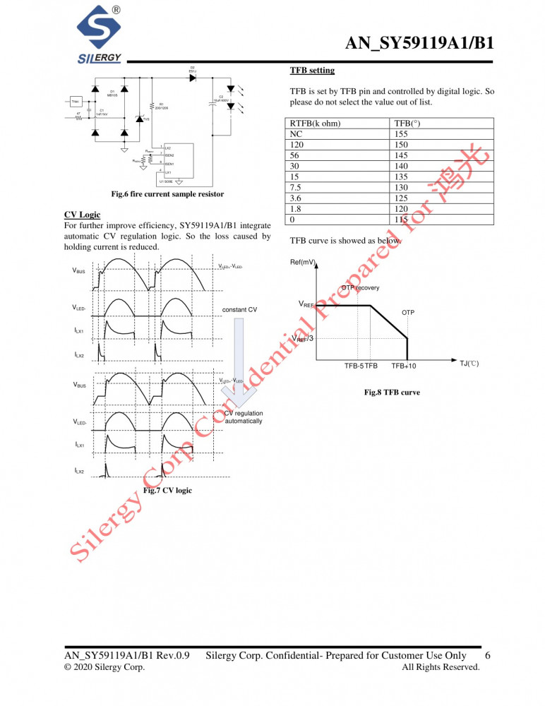 SY59119A1FCC technical document page 6