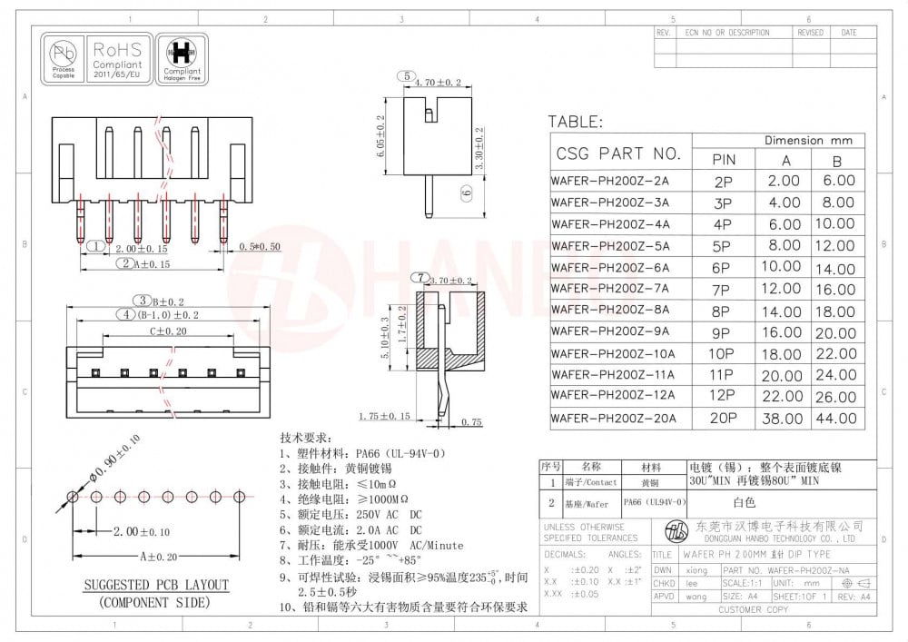 Hanbo WAFER PH200JK drawing page 3