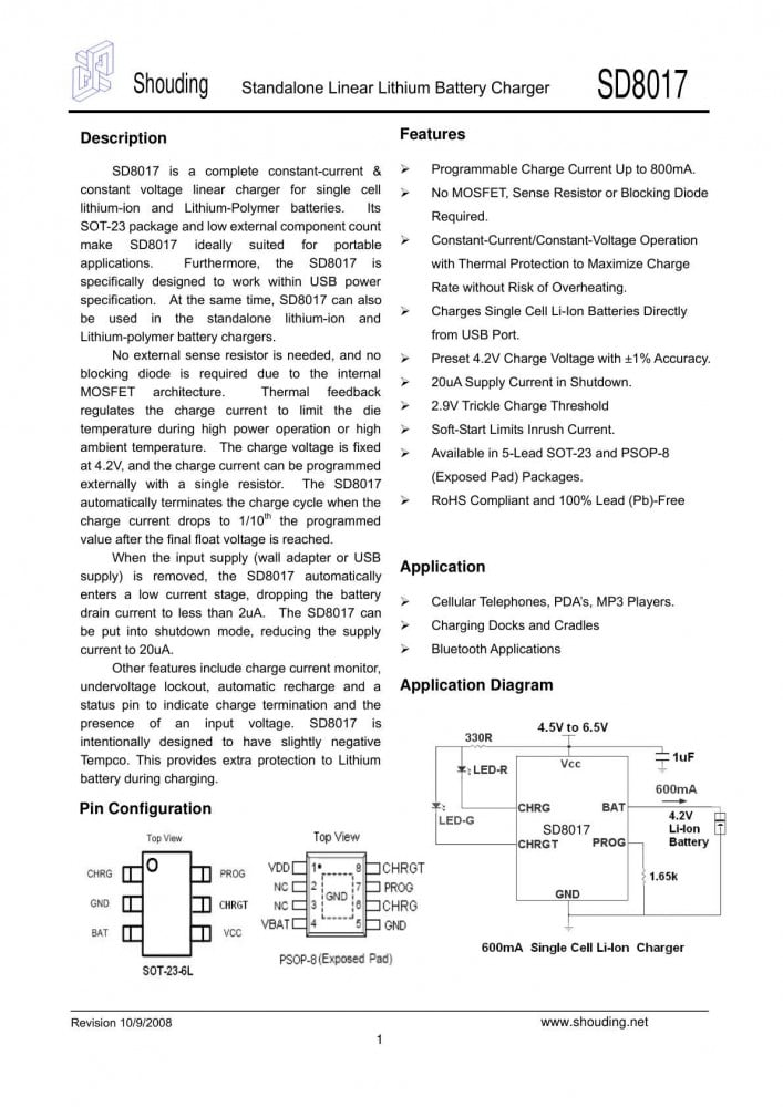 SD8017 datasheet page 1