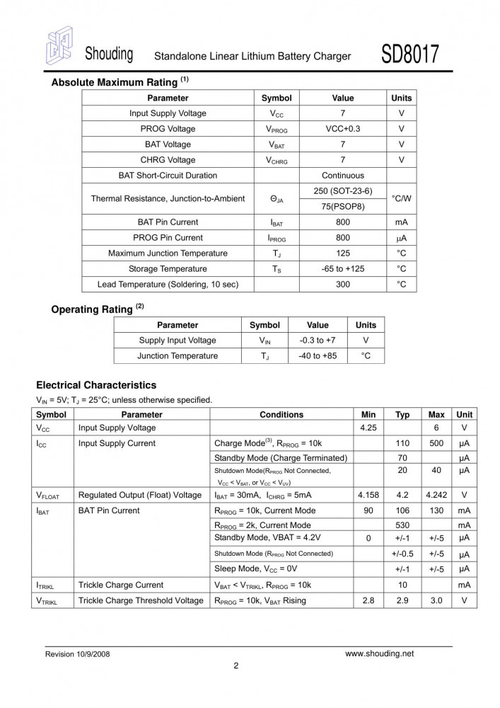 SD8017 datasheet page 2