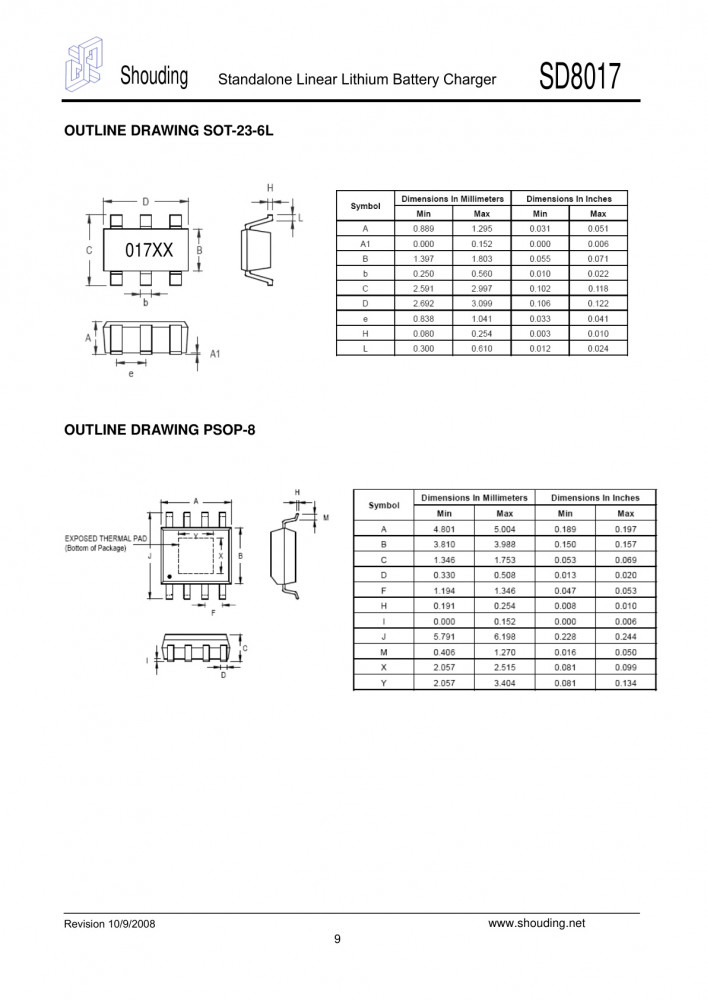 SD8017 datasheet page 9