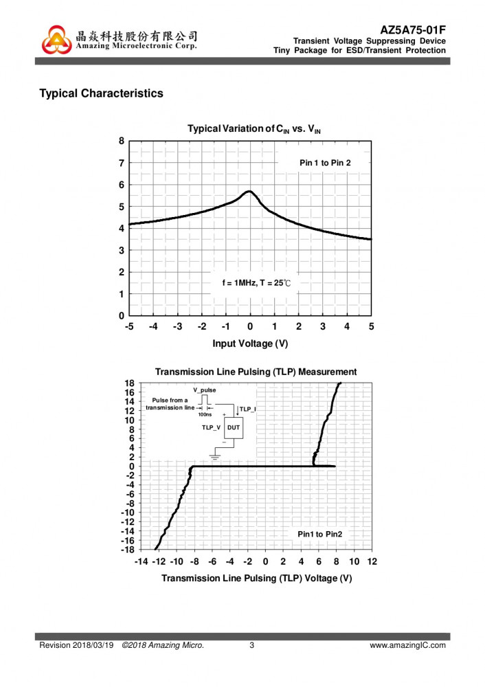 AZ5A75-01F technical document page 3