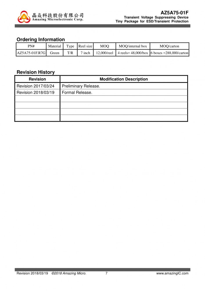 AZ5A75-01F technical document page 7