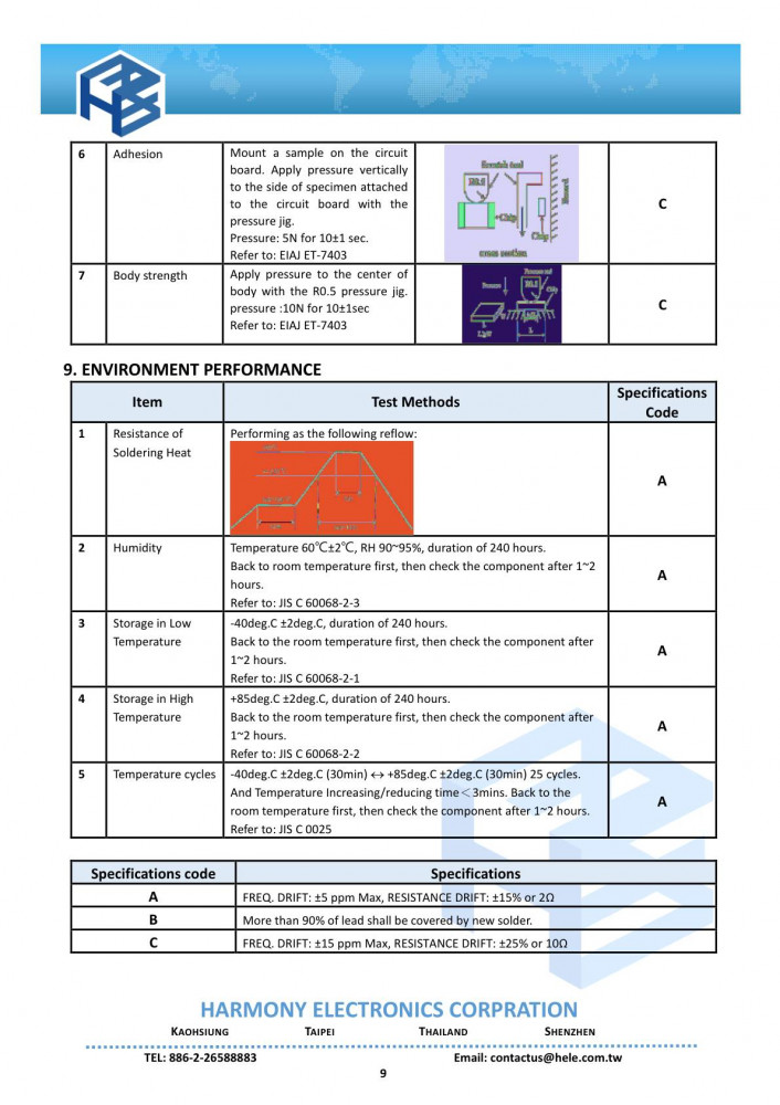 X5H024000DC1H-X datasheet page 10
