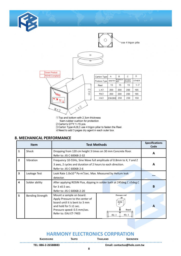 X5H024000DC1H-X datasheet page 9