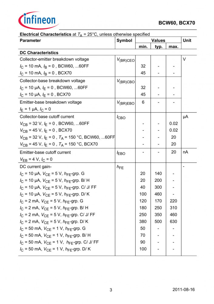 BCW 60D E6327 datasheet page 3
