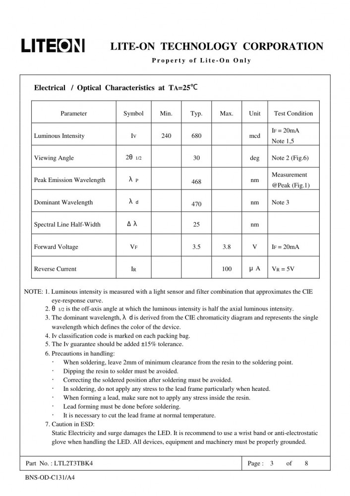 LTL2T3TBK4 datasheet page 3
