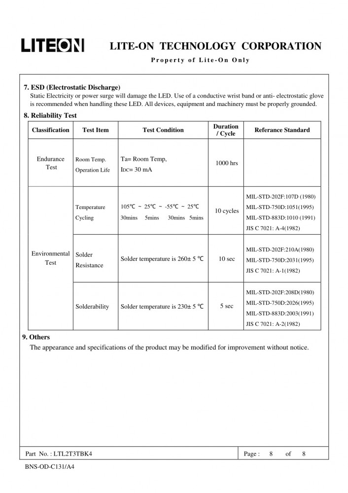 LTL2T3TBK4 datasheet page 8