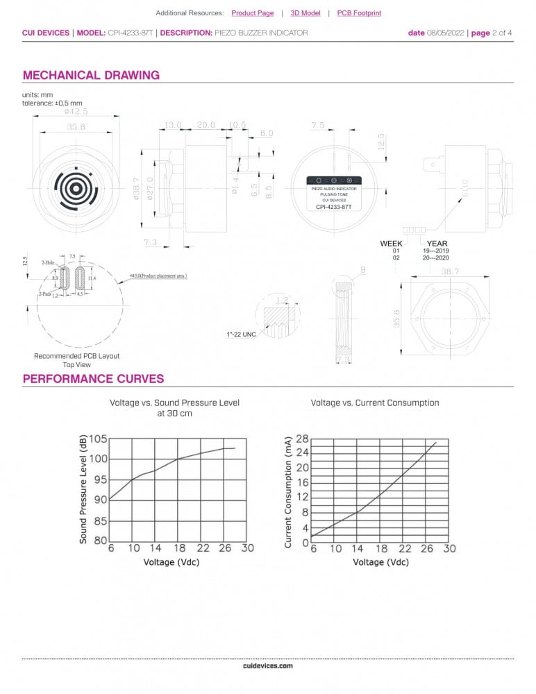 CPI-4233-87T datasheet page 2
