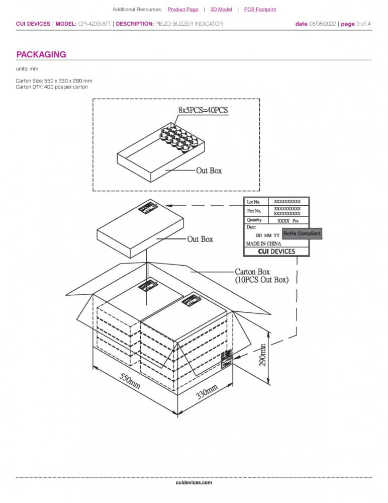 CPI-4233-87T datasheet page 3