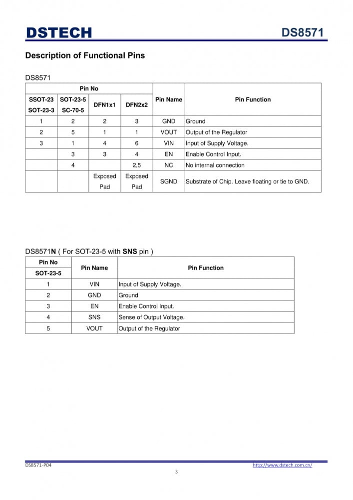 DS8571 datasheet page 3