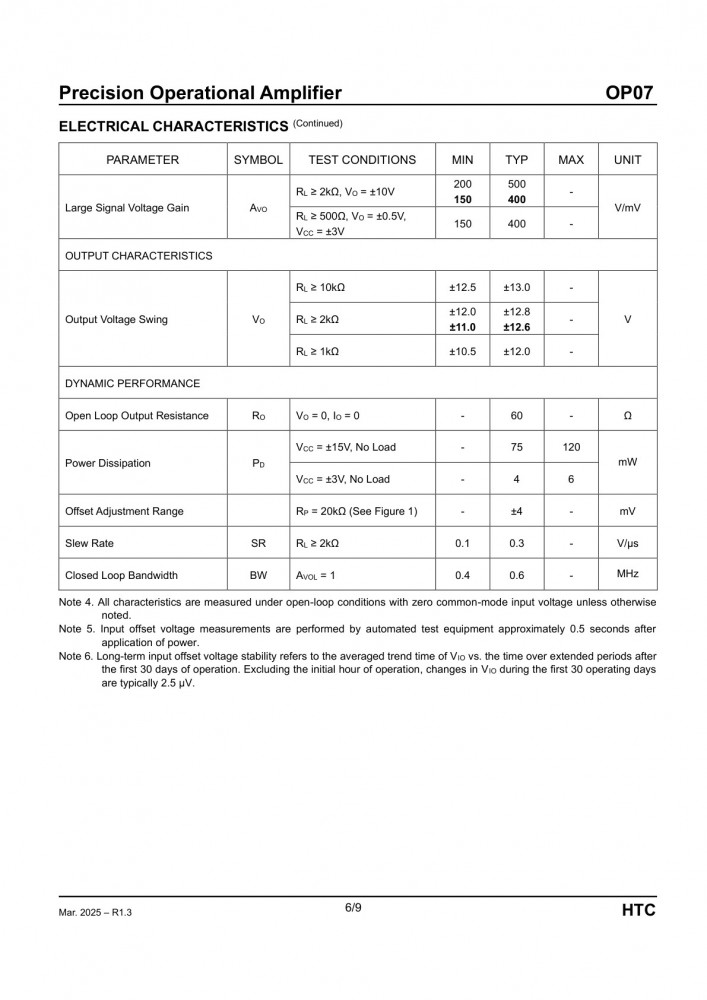 OP07N datasheet page 6