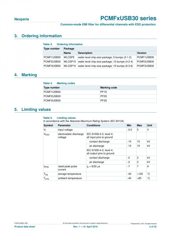 PCMF3HDMI2S datasheet page 3