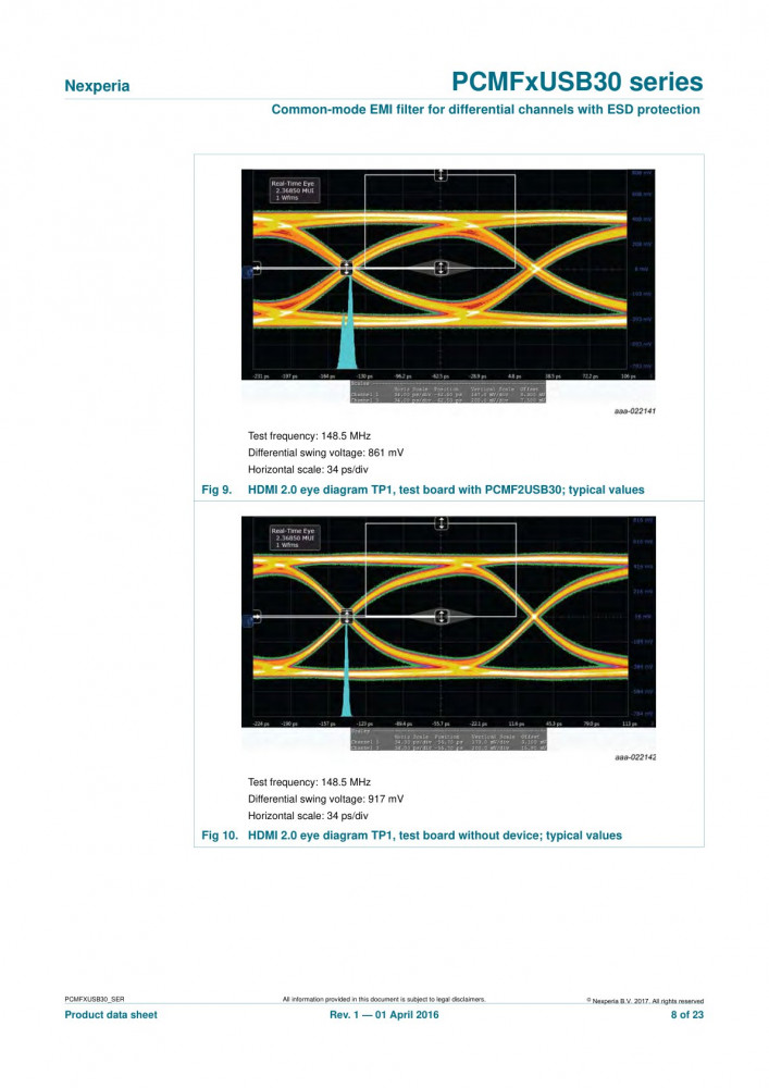PCMF3HDMI2S datasheet page 8