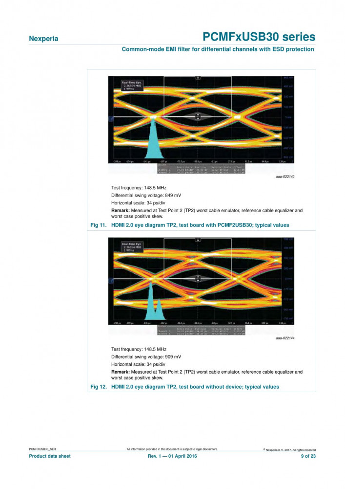 PCMF3HDMI2S datasheet page 9