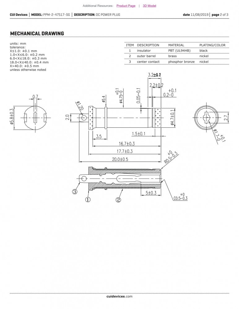 PPM-2-47517-SG datasheet page 2