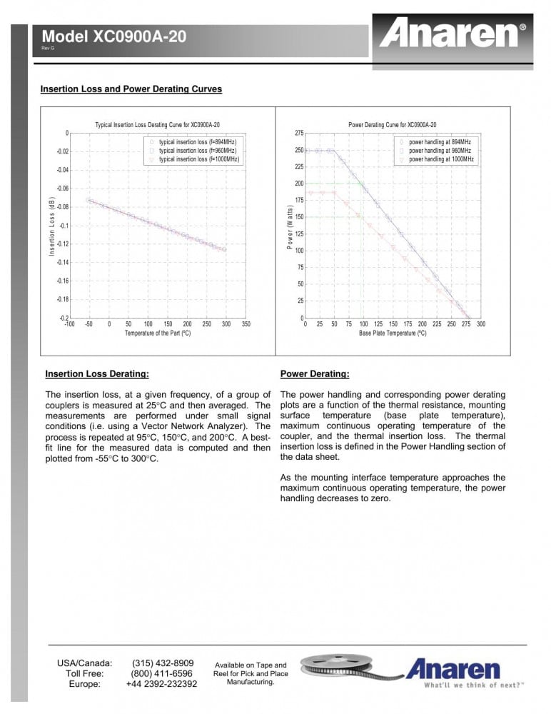XC0900A-20S datasheet page 4