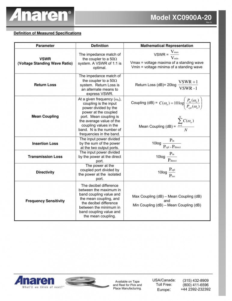 XC0900A-20S datasheet page 7