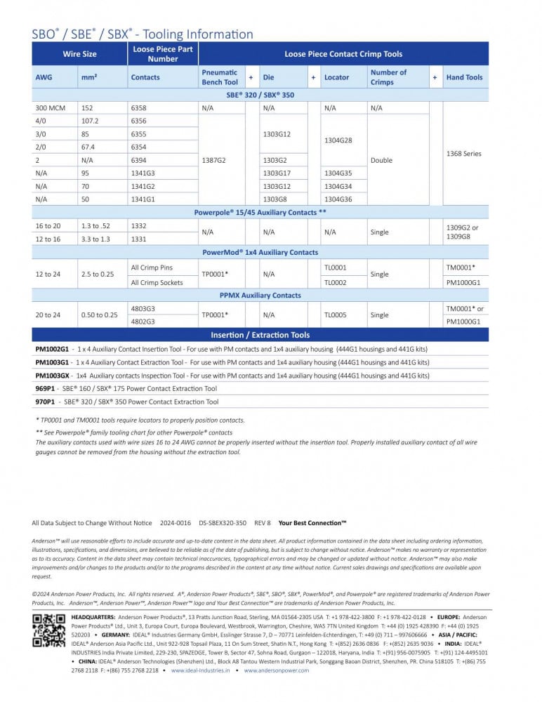 Anderson Power E6346G8 datasheet page 9