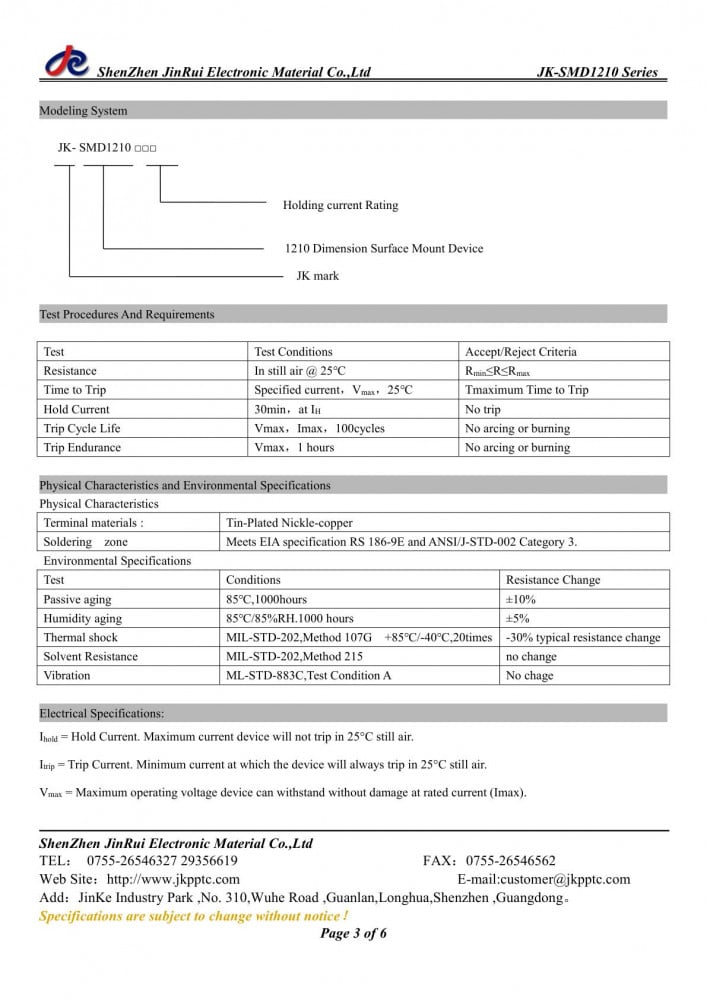 JK-SMD1210 series datasheet page 3