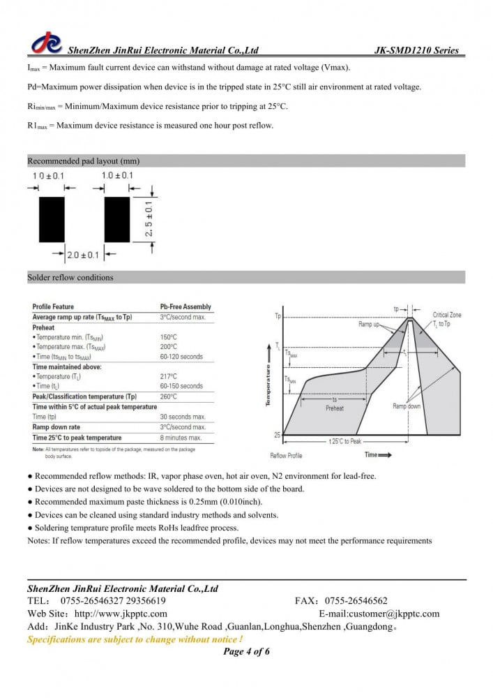 JK-SMD1210 series datasheet page 4