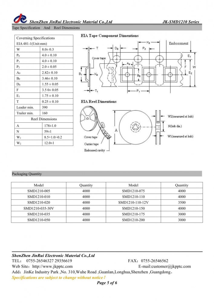 JK-SMD1210 series datasheet page 5