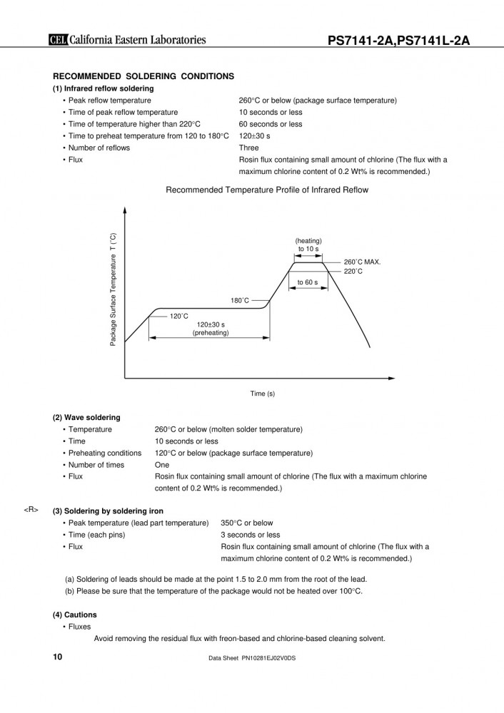 PS7141-2A datasheet page 10