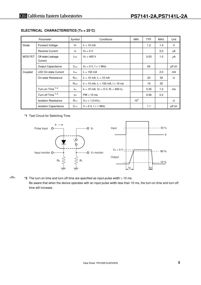 PS7141-2A datasheet page 5