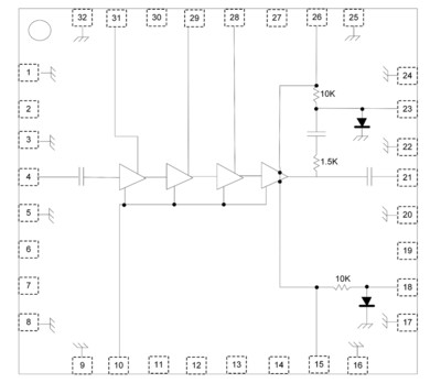MMA-212734D-M5 21-27GHz, 3W Power Amplifier for sale
