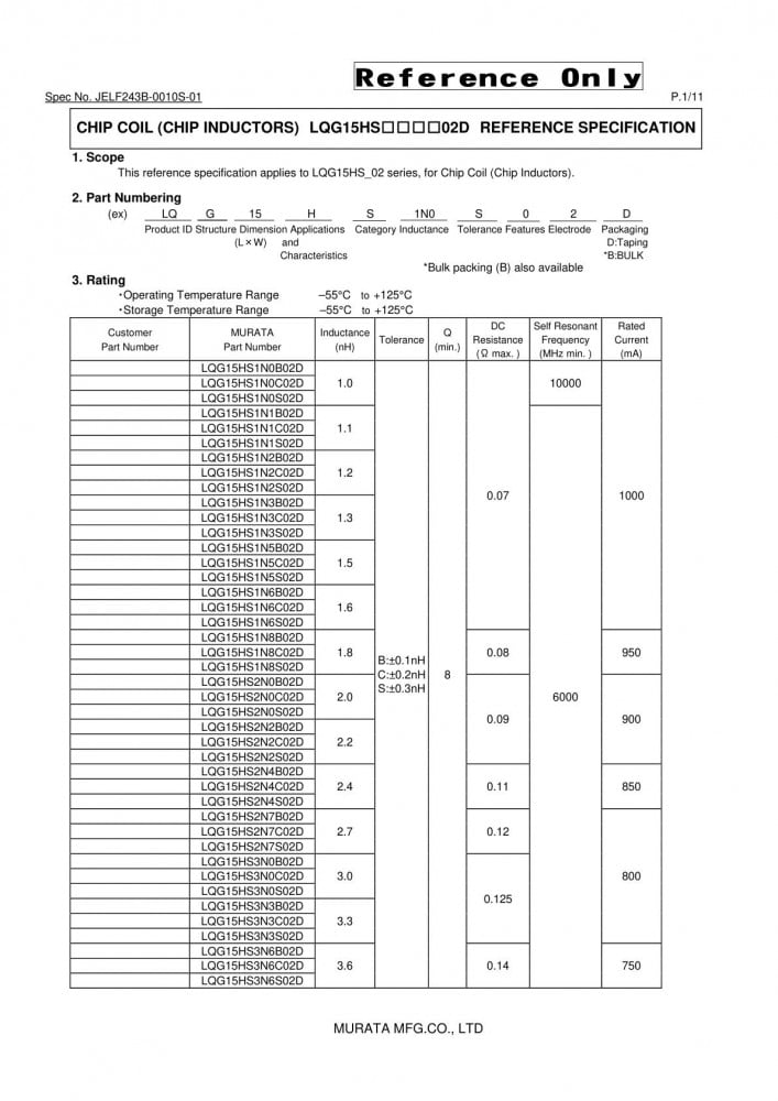Murata LQG15HS reference specification page 1