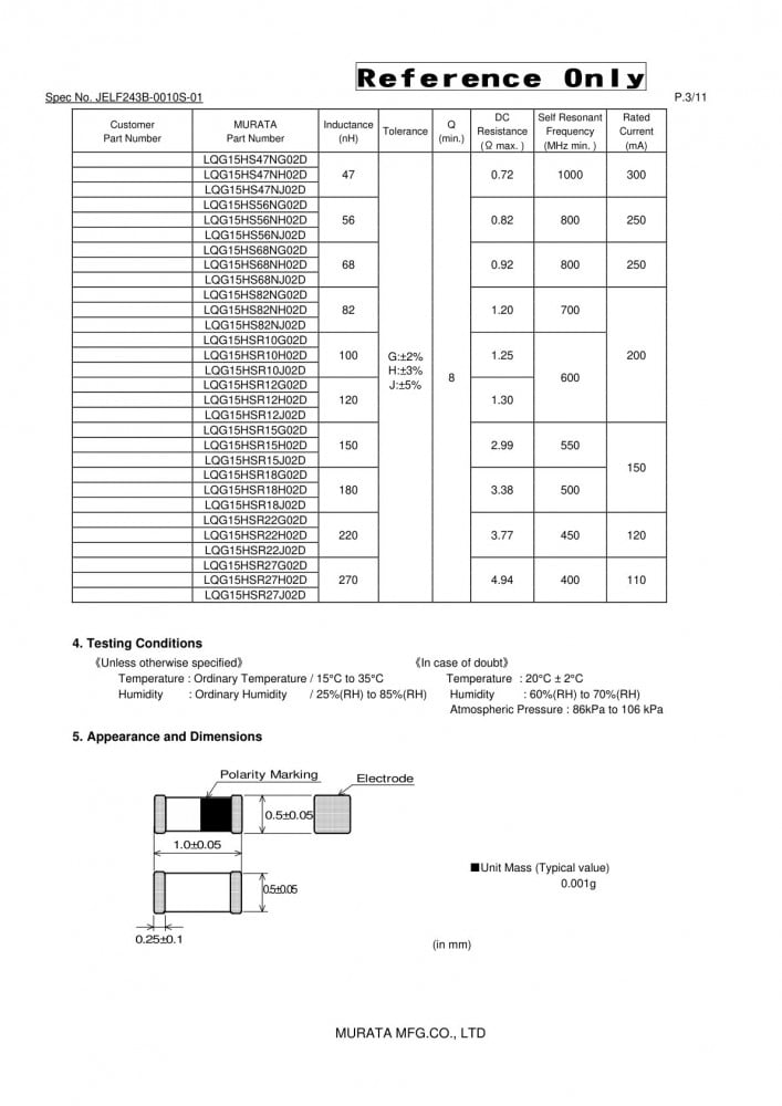 Murata LQG15HS reference specification page 3
