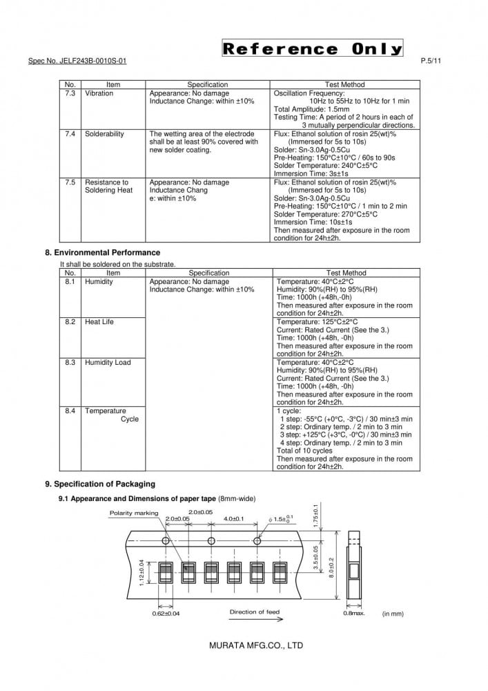 Murata LQG15HS reference specification page 5