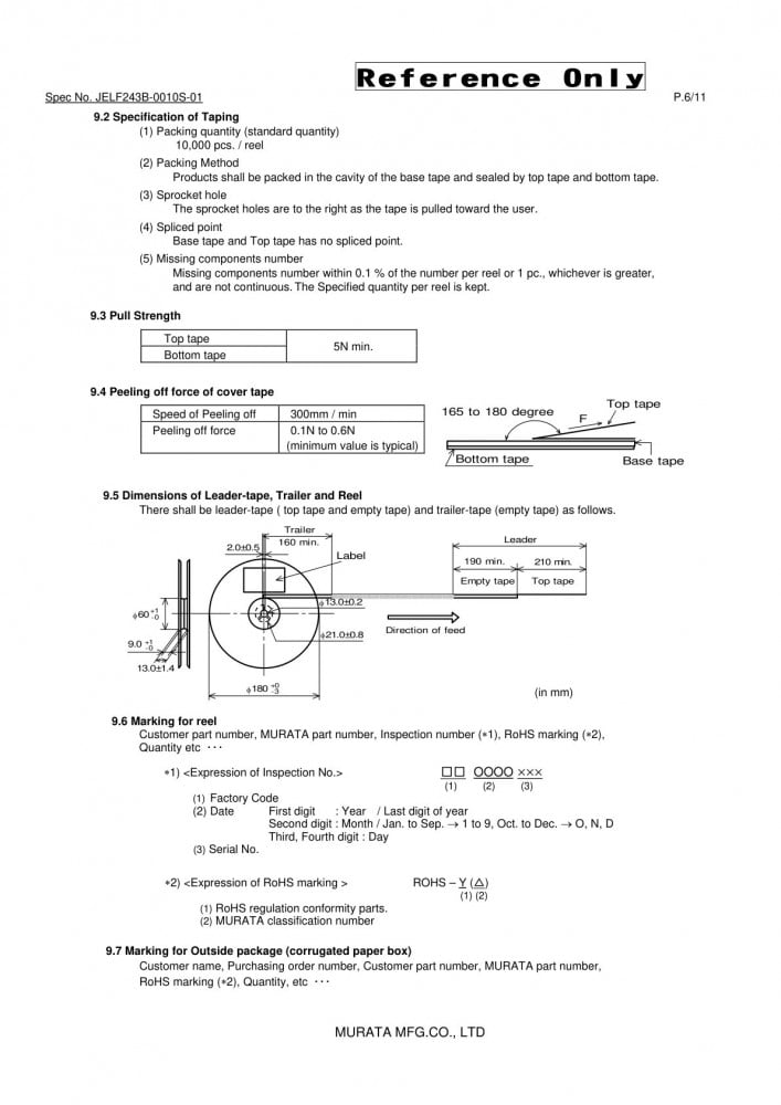 Murata LQG15HS reference specification page 6