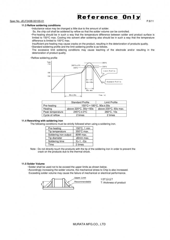 Murata LQG15HS reference specification page 8