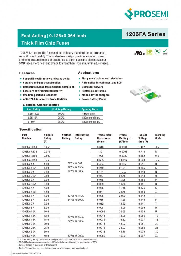 1206FA Series technical document page 1