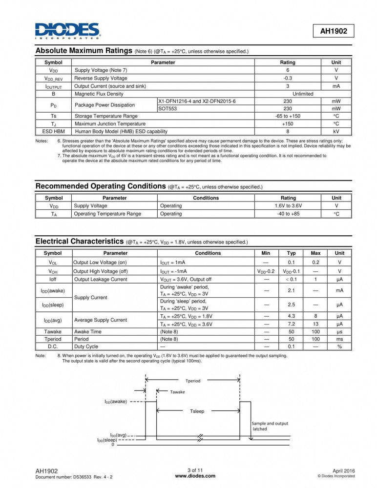 AH1902 technical document page 3