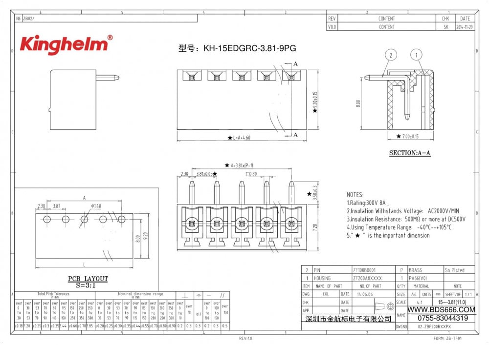 KH-15EDGRC-3.81-9PG technical drawing