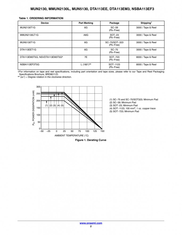 DTA113EET1G datasheet page 2