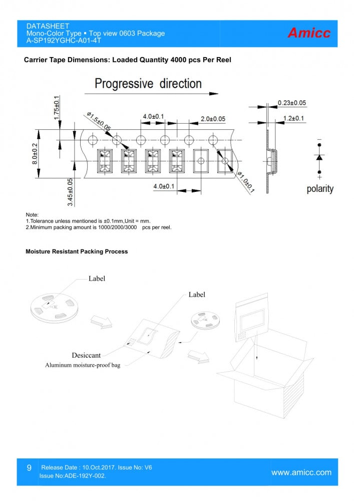 A-SP192YGHC-A01-4T approval sheet page 9