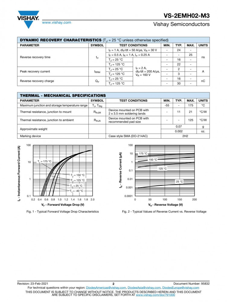 VS-2EMH02-M3/5AT datasheet page 2