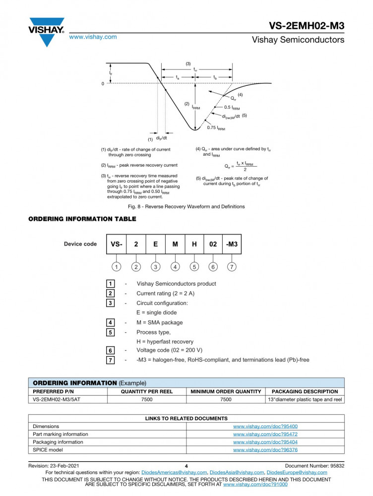 VS-2EMH02-M3/5AT datasheet page 4