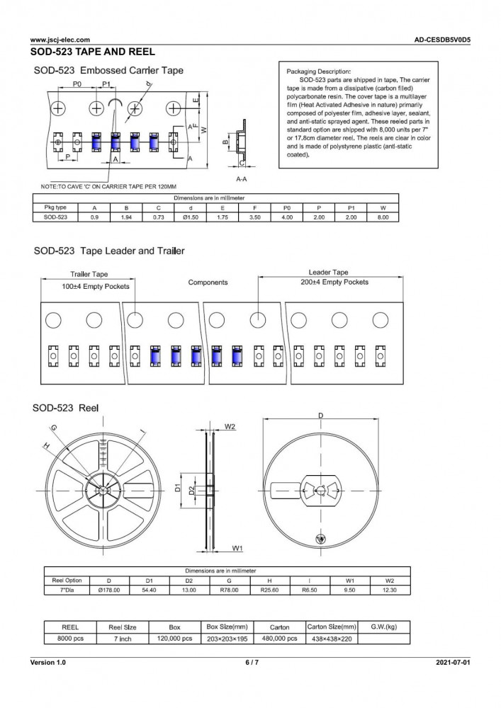 AD-CESDB5V0D5 datasheet page 6