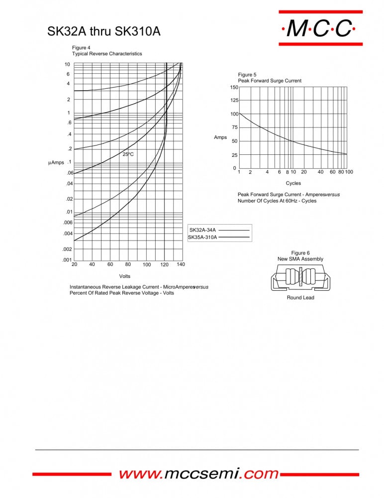 MCC SK310A-LTP datasheet page 3