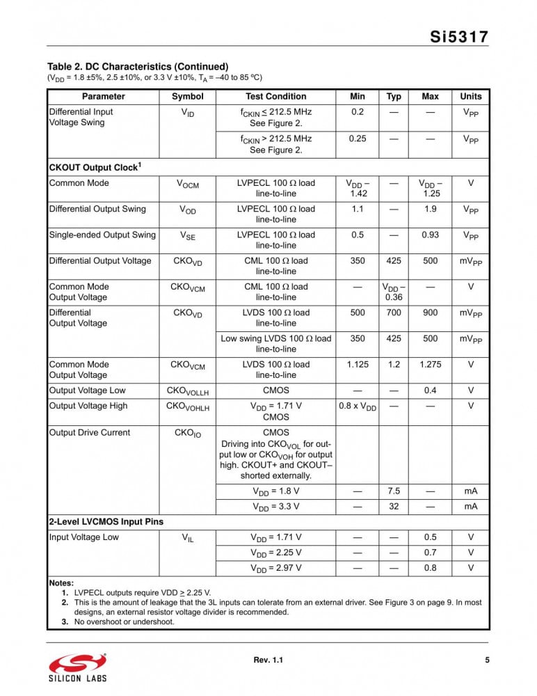 SI5317 technical document page 5