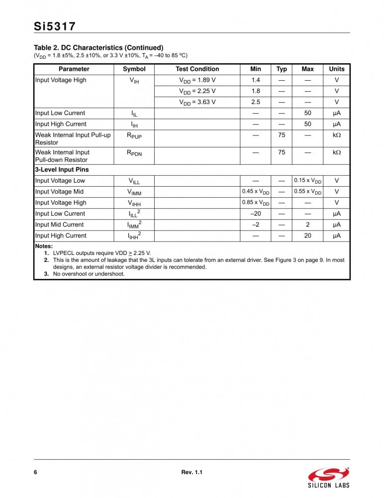 SI5317 technical document page 6