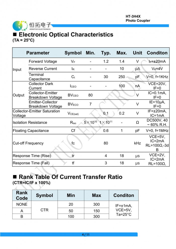 HT-3H4-BTP1 datasheet page 5
