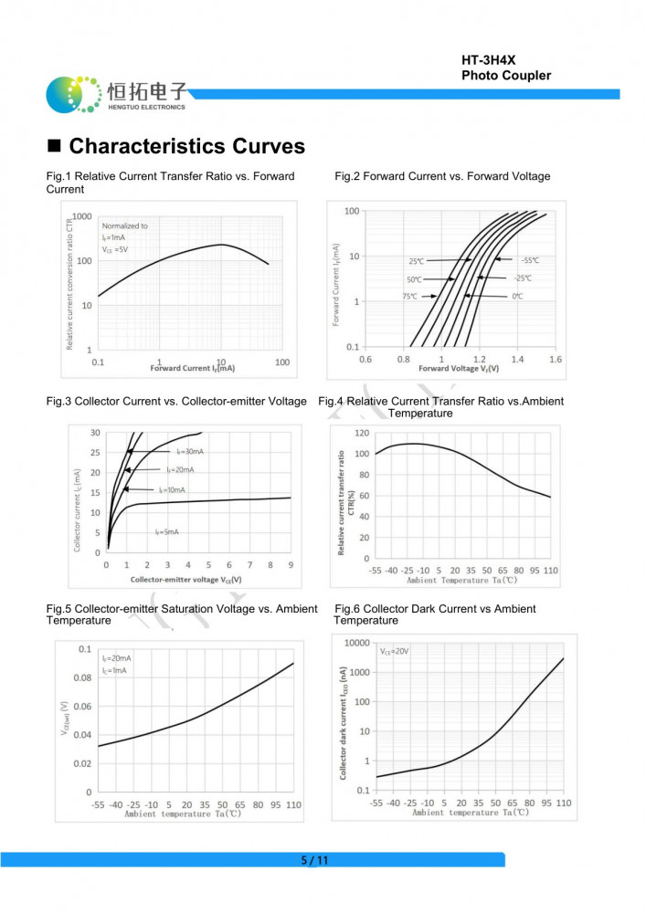 HT-3H4-BTP1 datasheet page 6