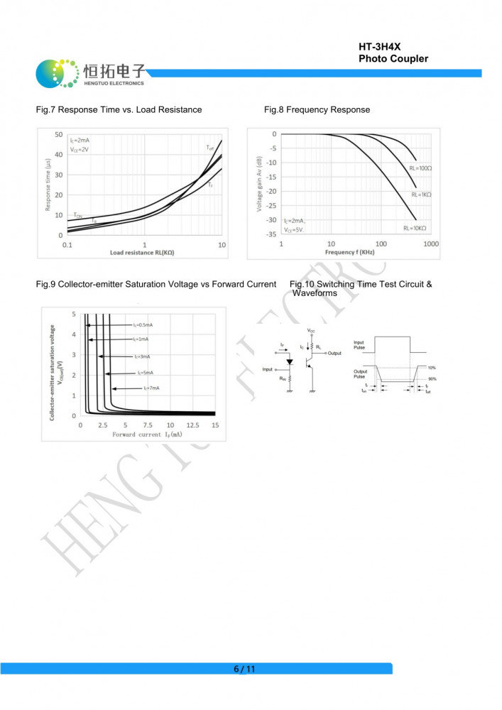 HT-3H4-BTP1 datasheet page 7