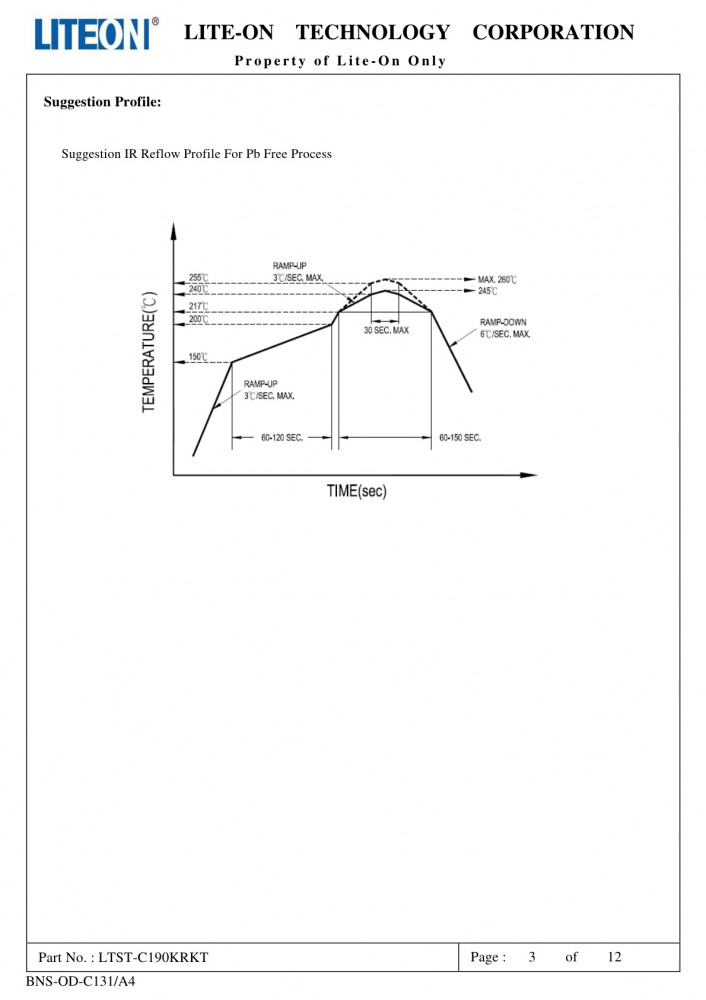 LTST-C190KRKT datasheet page 4