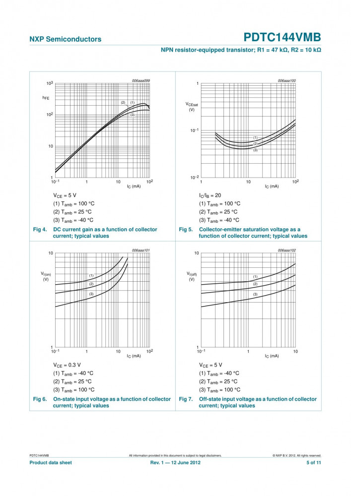 PDTC144VMB datasheet page 6